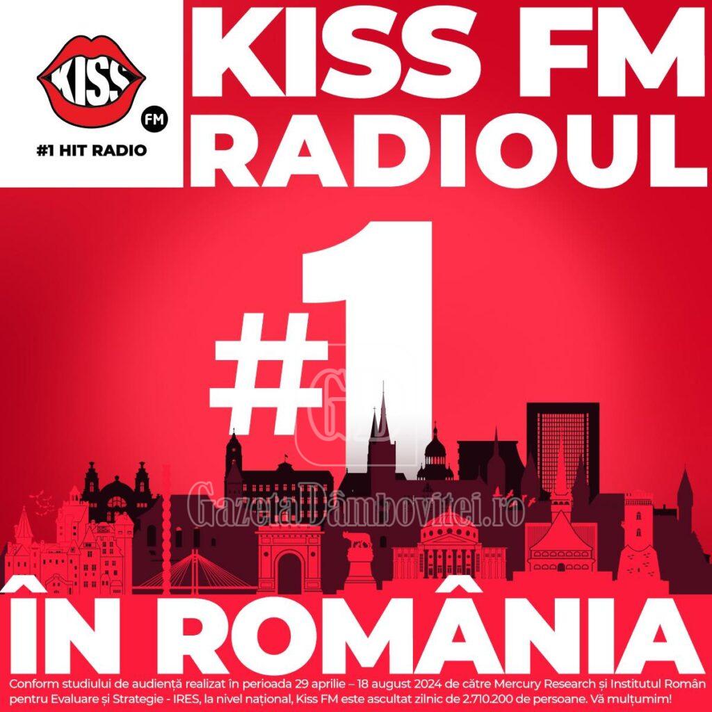 Kiss Fm, din nou radioul nr. 1 în România